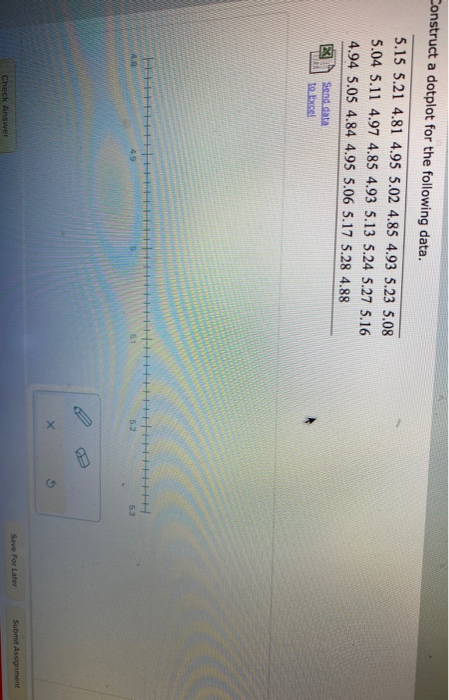 Solved Construct a dotplot for the following data. 5.15 5.21 | Chegg.com