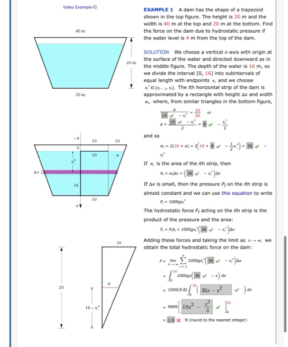 Solved Video Example 40 m EXAMPLE 1 A dam has the shape of a | Chegg.com