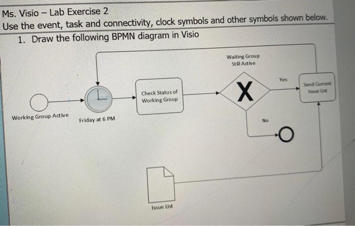 Solved Use the event, task and connectivity, clock symbols | Chegg.com