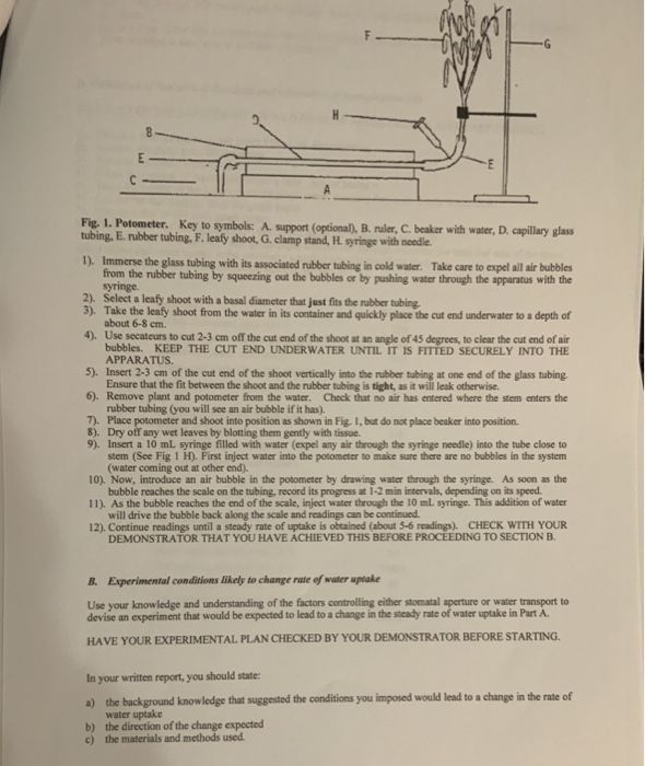 Fig. 1. Potometer. Key to symbols: A support | Chegg.com