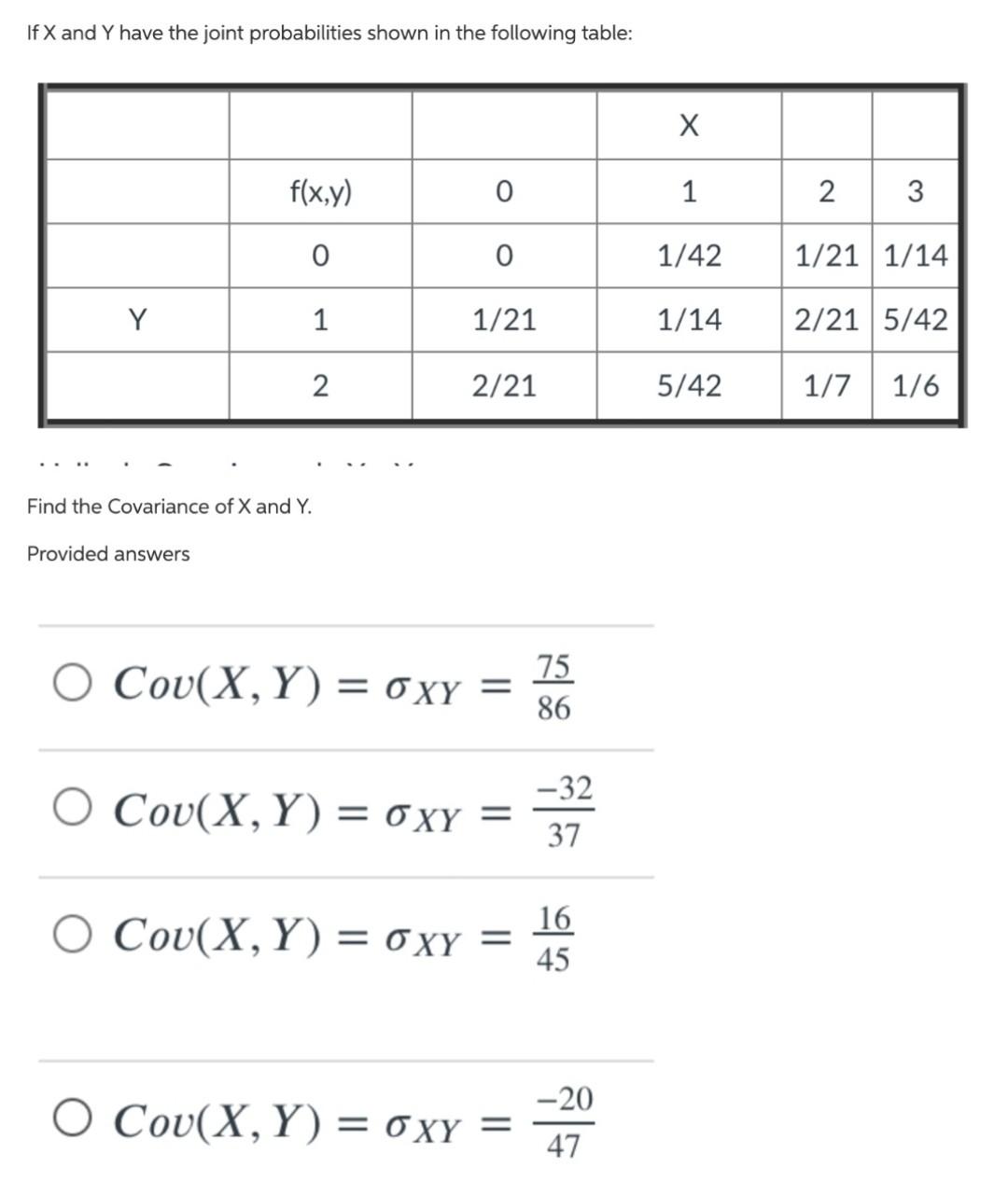 Solved If X and Y have the joint probabilities shown in the | Chegg.com
