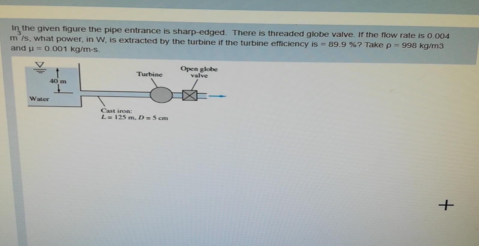 Solved In the given figure the pipe entrance is sharp-edged. | Chegg.com