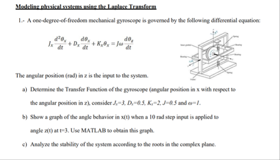 Solved Modeling physical systems using the Lanlace | Chegg.com
