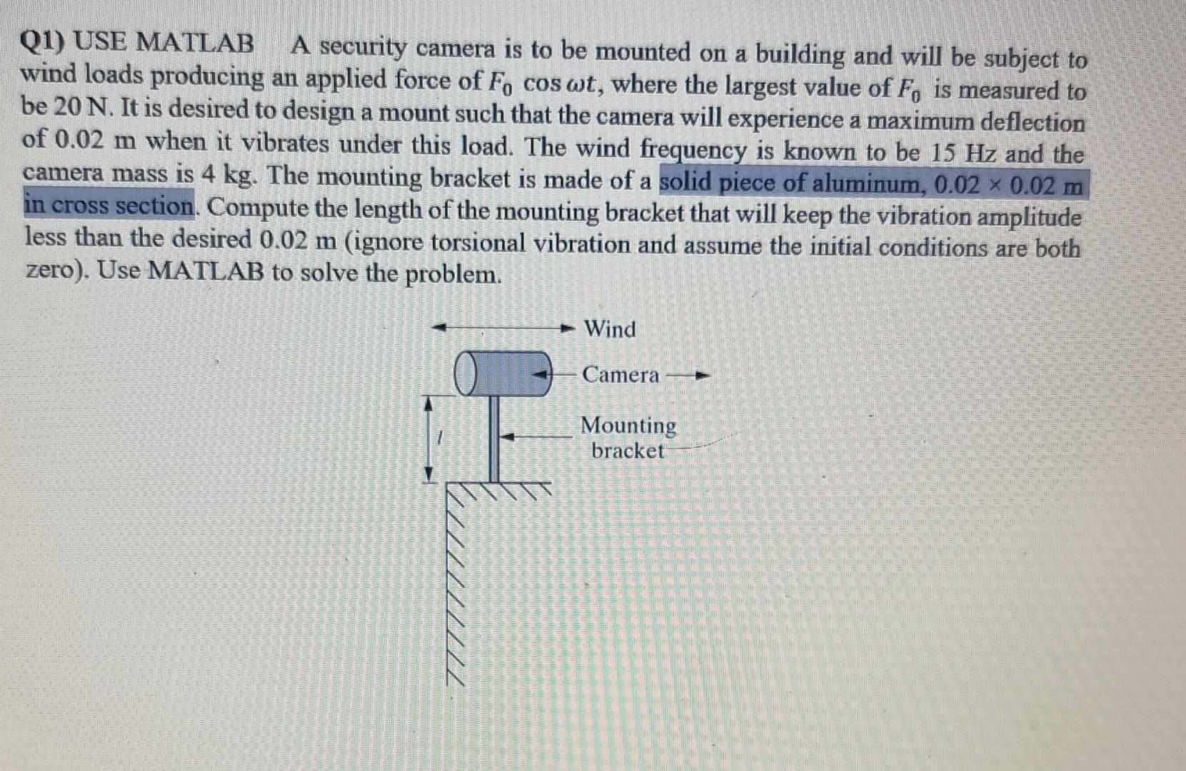 Solved Q1) USE MATLAB A security camera is to be mounted on | Chegg.com
