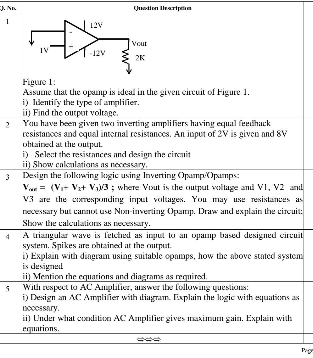 Solved Q. No. Question Description 1 12V Dan Vout 1V -12V 2K | Chegg.com