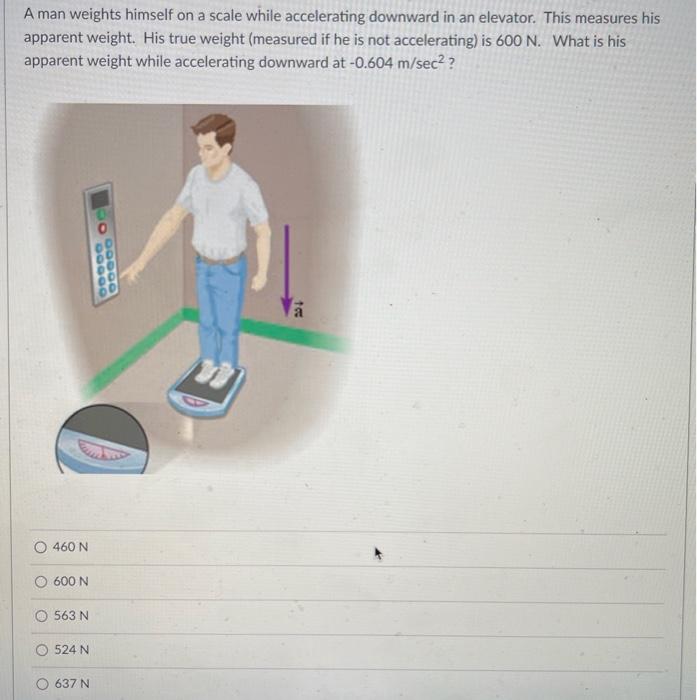 Solved A man weights himself on a scale while accelerating | Chegg.com