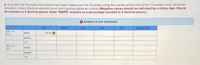 Solved Analytics Exercise 18-2 (Algo) Starbucks has a large, | Chegg.com