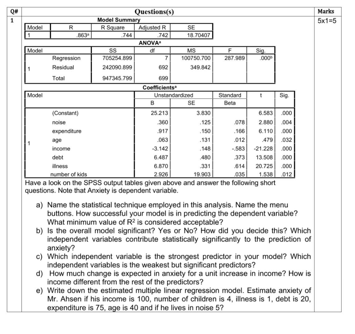 Solved Q Marks 5x15 1 R Model 1 Se 1870407 863a 