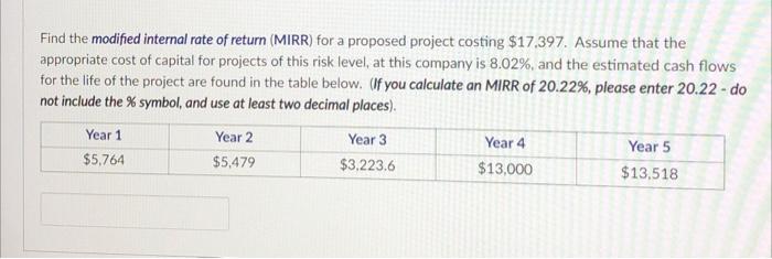 Solved Find the modified internal rate of return (MIRR) for | Chegg.com