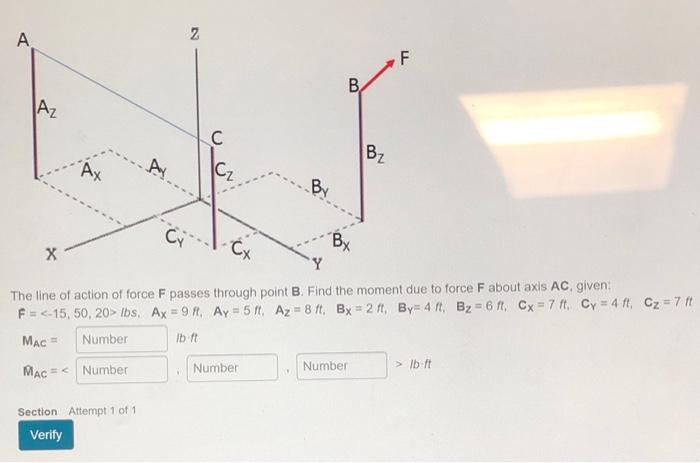 Solved Find the moment of force F about an axis AC in | Chegg.com