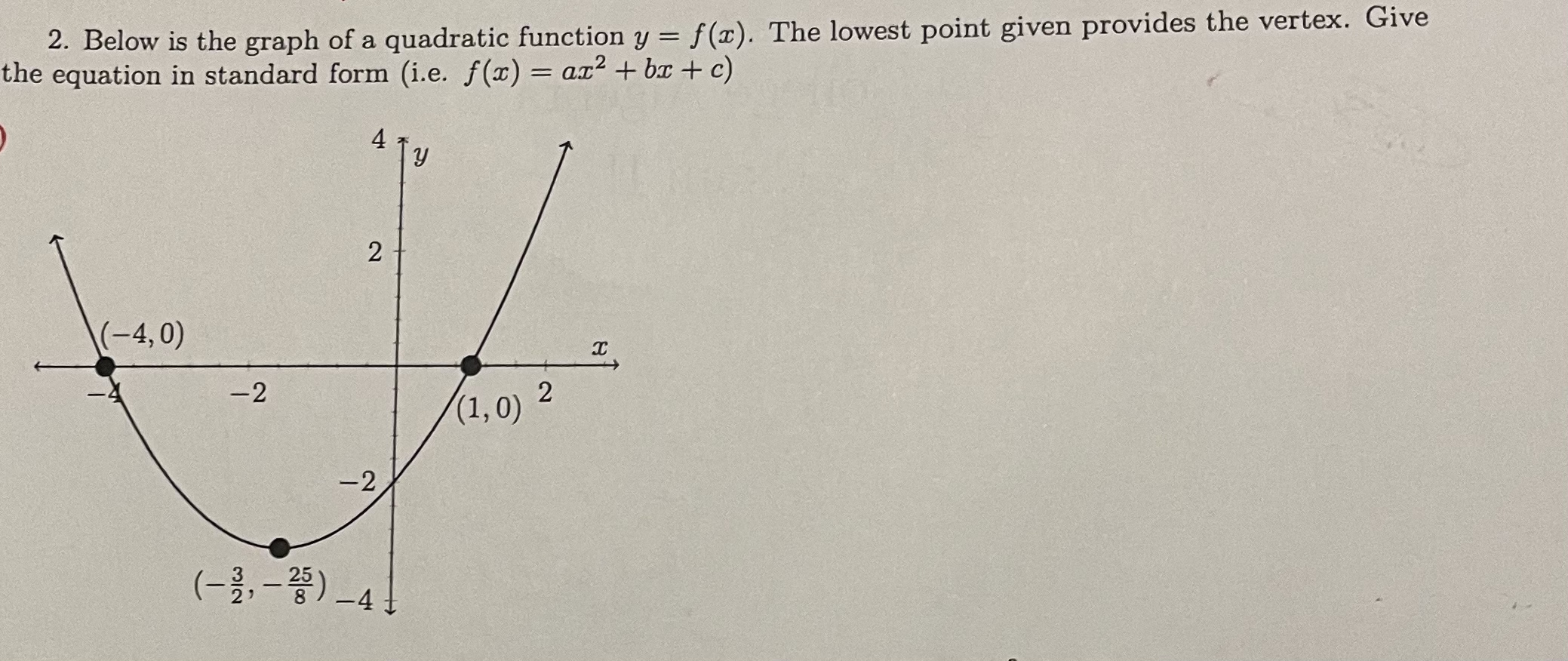 Solved Below is the graph of a quadratic function y=f(x). | Chegg.com