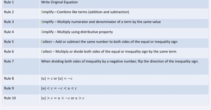 Solved find the solution set for the equation. list the | Chegg.com