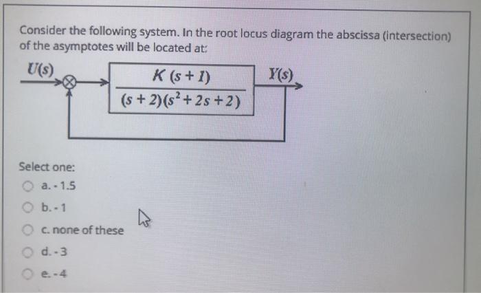 Solved Consider the following system. In the root locus | Chegg.com