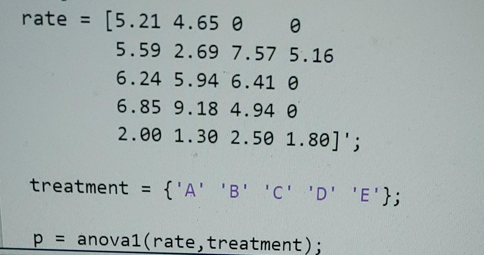 Solved Please show answer by matlab code if possible, here's | Chegg.com