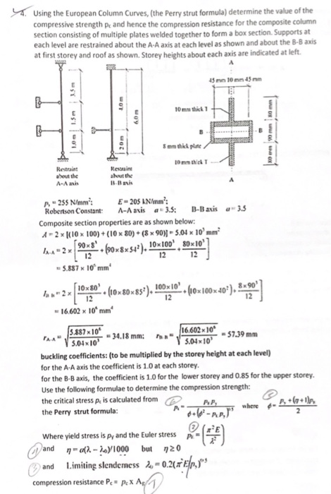 Solved Using the European Column Curves, (the Perry strut | Chegg.com
