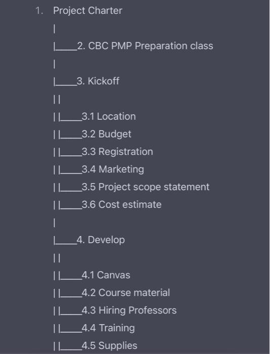 1. Project Charter । 2. CBC PMP Preparation class 3. | Chegg.com