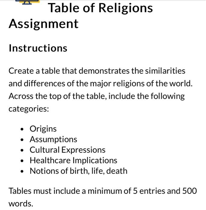 Assignment Instructions Table of Religions Create a | Chegg.com