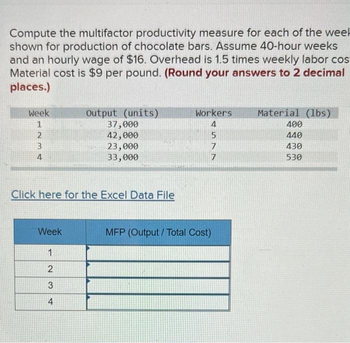 Solved Compute the multifactor productivity measure for each | Chegg.com