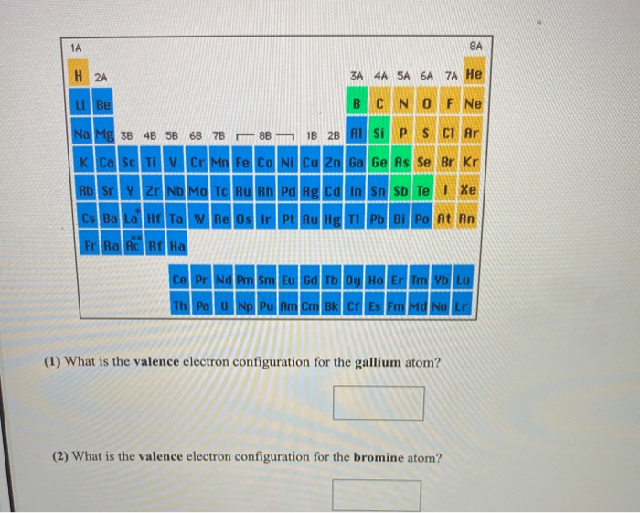 Solved (1) What is the valance electron configuration for | Chegg.com