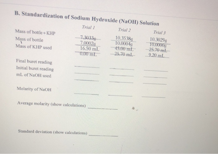 Solved B. Standardization of Sodium Hydroxide (NaOH) | Chegg.com