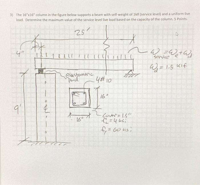 Solved 3) The 16"x16" column in the figure below supports a | Chegg.com
