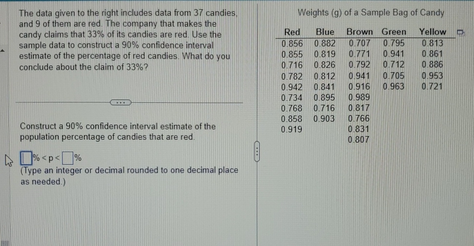Solved 7-1 ﻿The data given to the right includes data from | Chegg.com