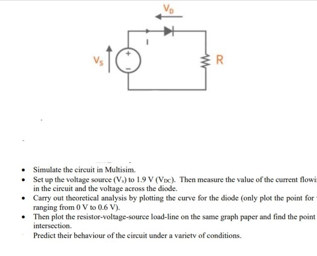 Solved Vo R . Simulate the circuit in Multisim. • Set up the | Chegg.com
