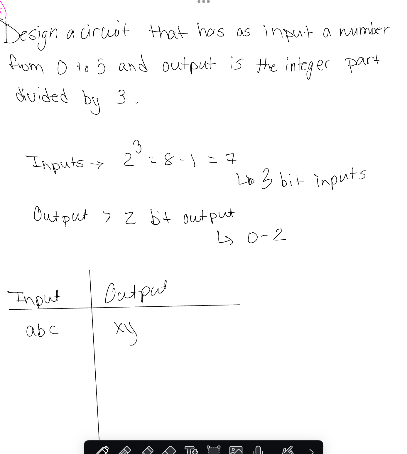 Solved Is the Output part fir the truth table correct?Design | Chegg.com