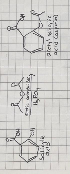 Solved Please annotate the IR and show which peaks correlate | Chegg.com
