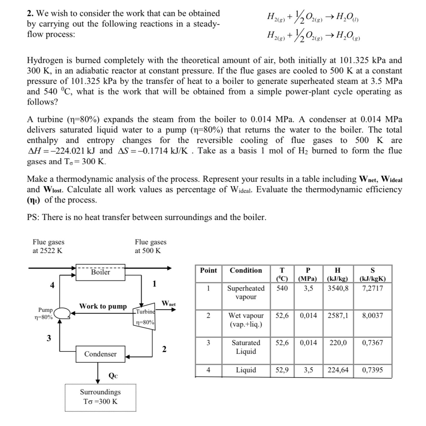 Solved We wish to consider the work that can be obtained by | Chegg.com