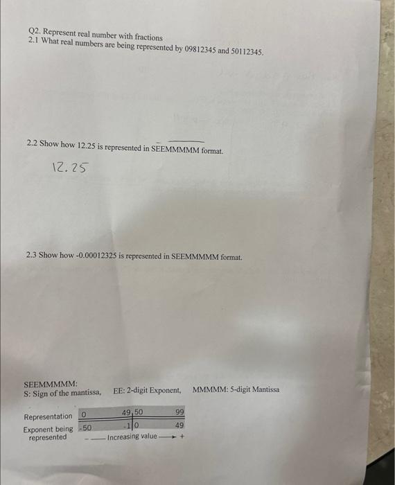 Solved Q1. Represent signed integer numbers 1.1 Suppose we | Chegg.com