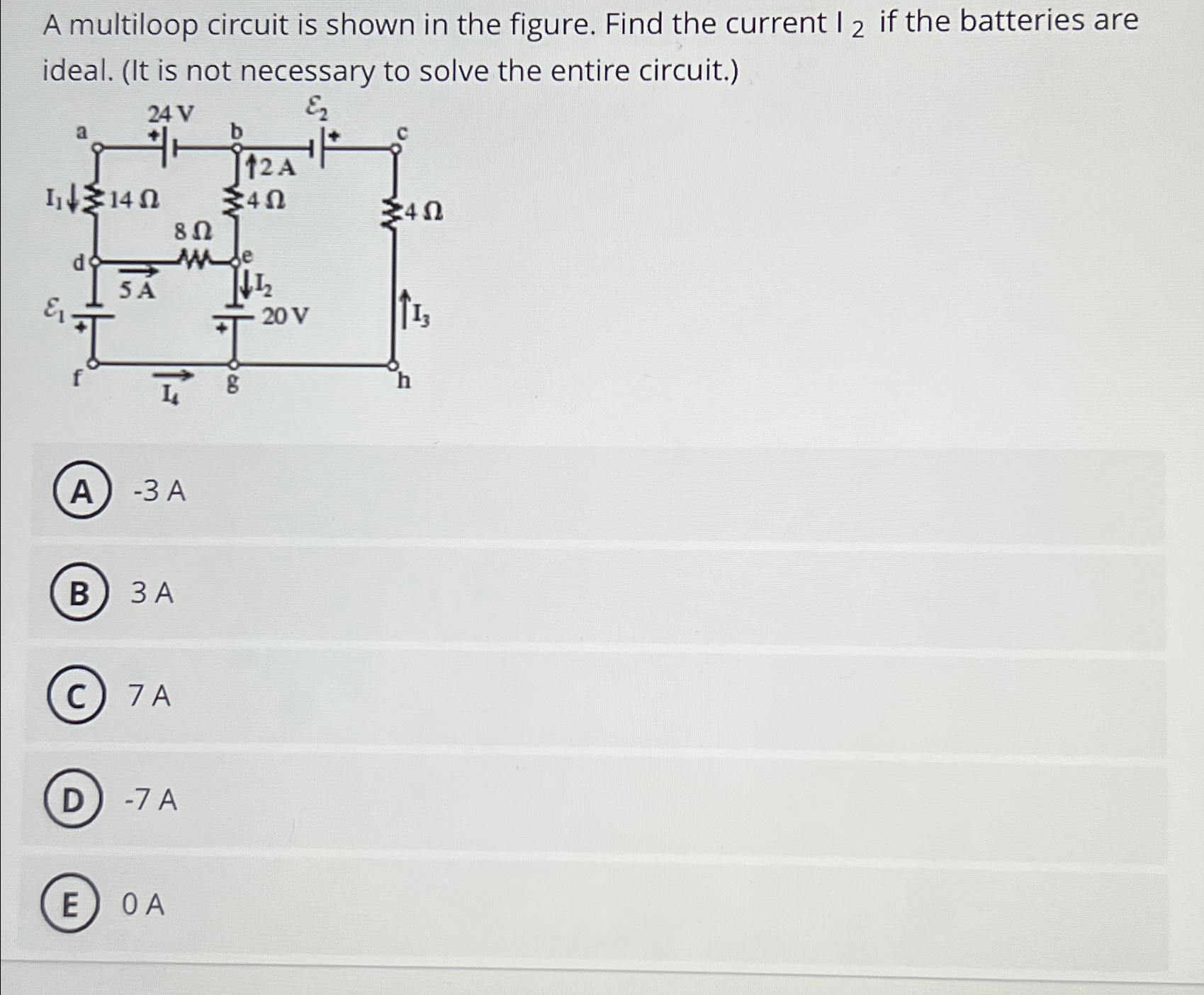 A multiloop circuit is shown in the figure. Find the | Chegg.com