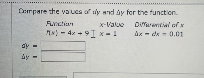 Solved Compare the values of dy and Ay for the function. | Chegg.com