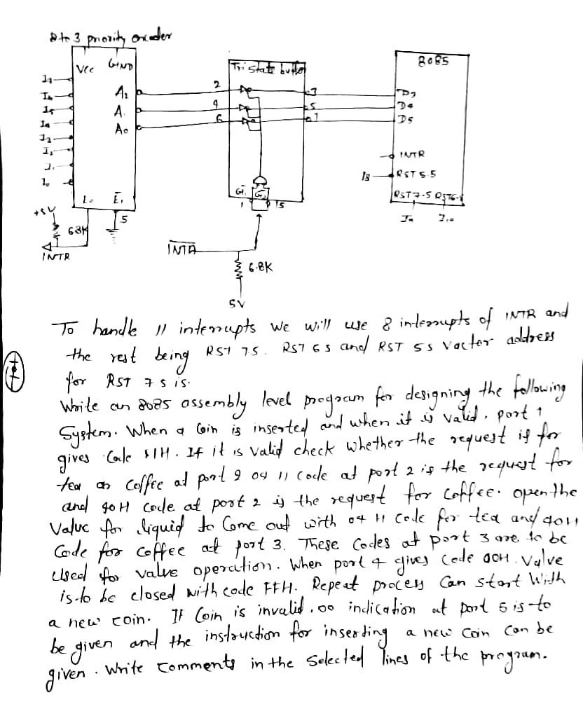 Solved To handle 11 interrupts we will use 8 intersupts of | Chegg.com