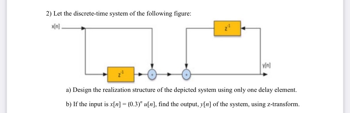 Solved Let the discrete-time system of the following | Chegg.com