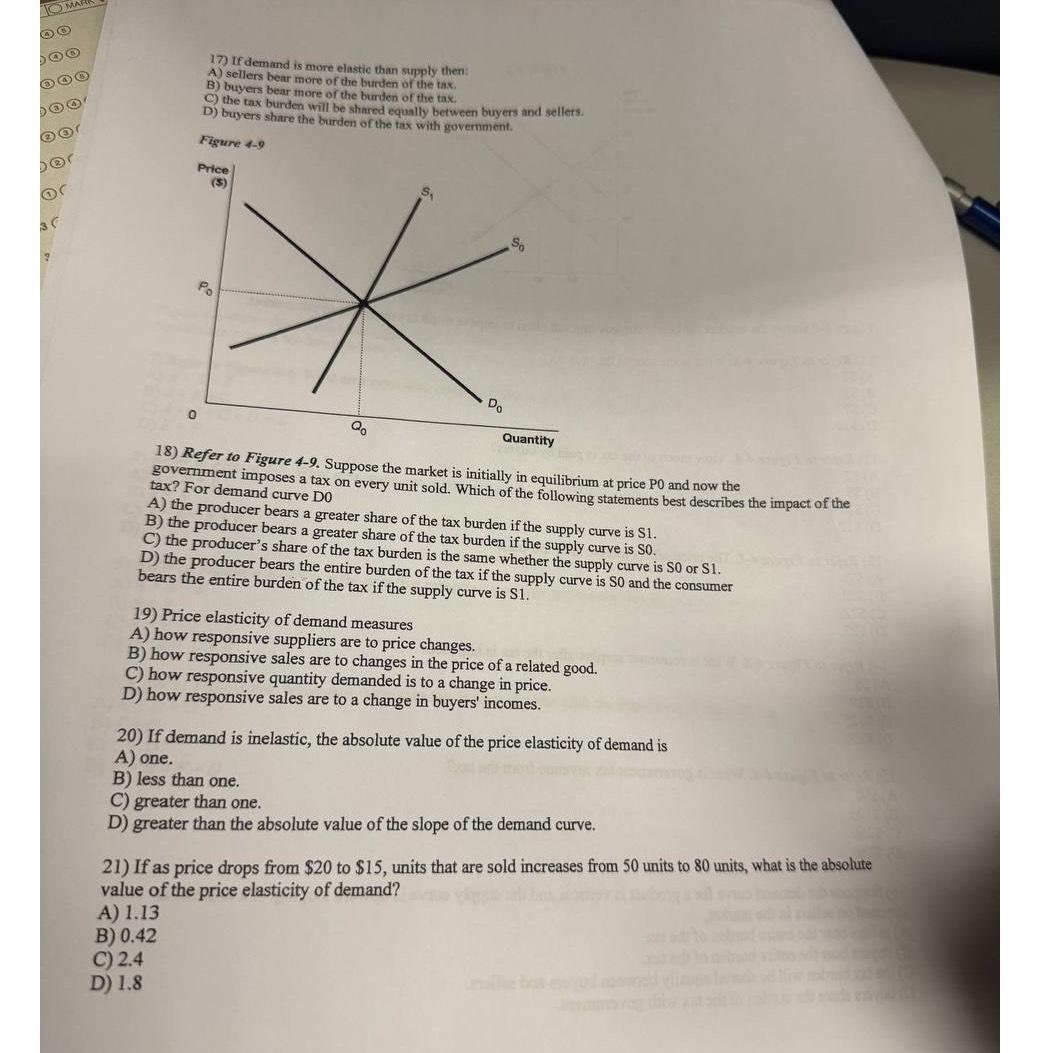 Solved If demand is more elastic than supply then:A) | Chegg.com