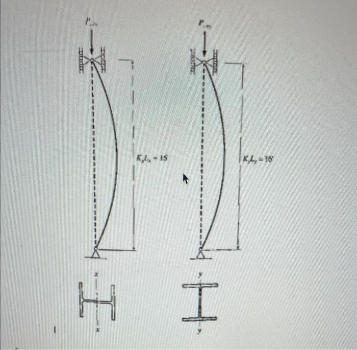 Solved A W8x31 column is 16 ft long and is braced at the top | Chegg.com