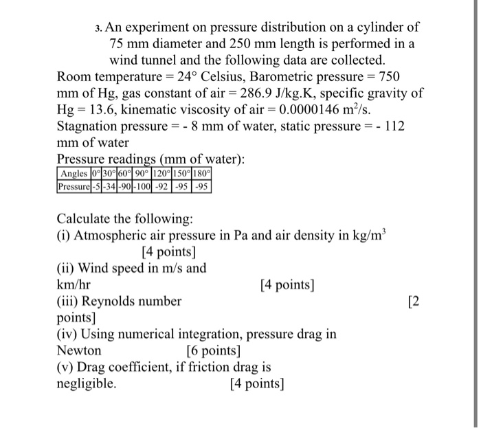 Solved 3. An experiment on pressure distribution on a | Chegg.com