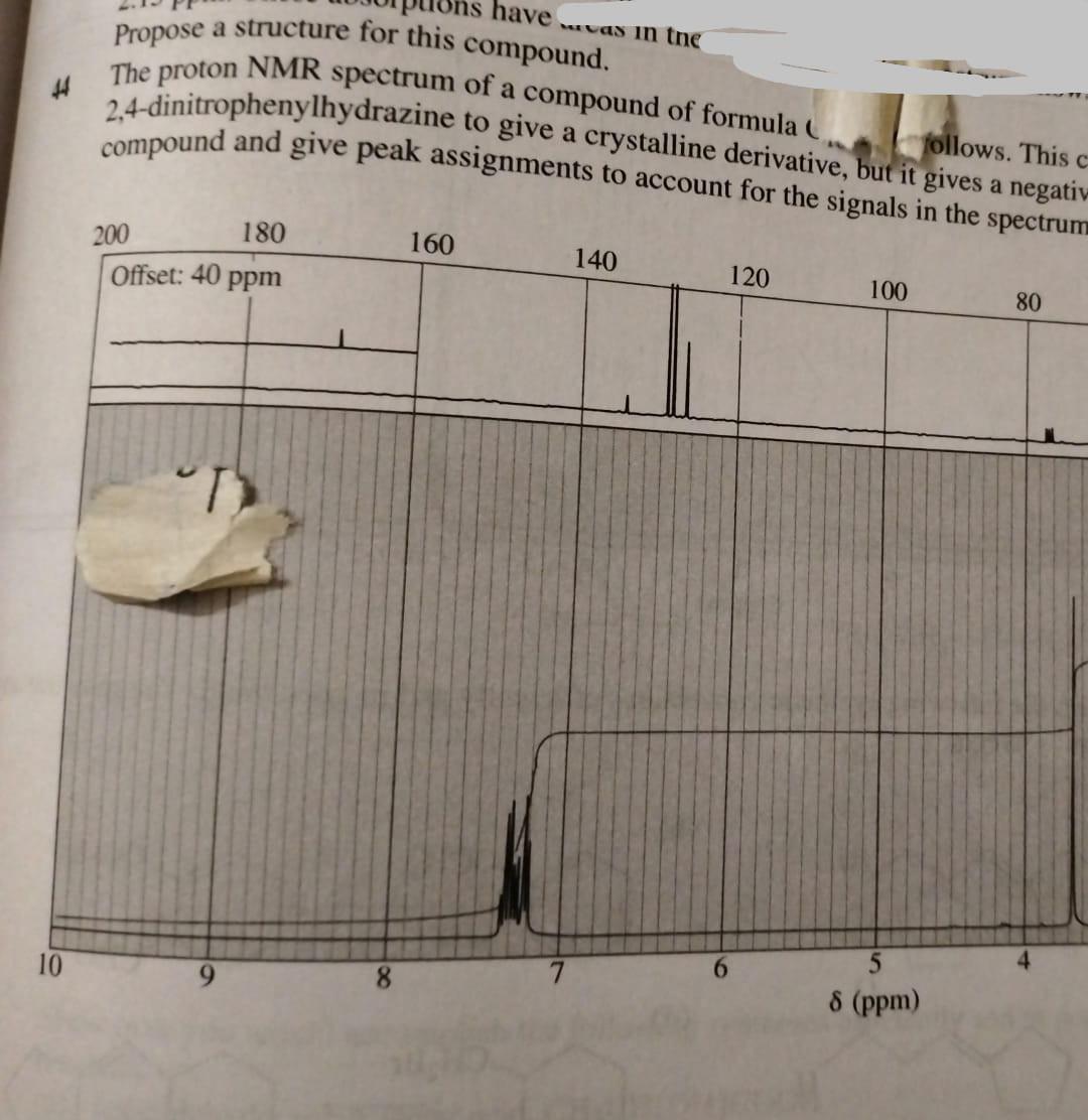 Propose a structure for this compound. The proton NMR | Chegg.com