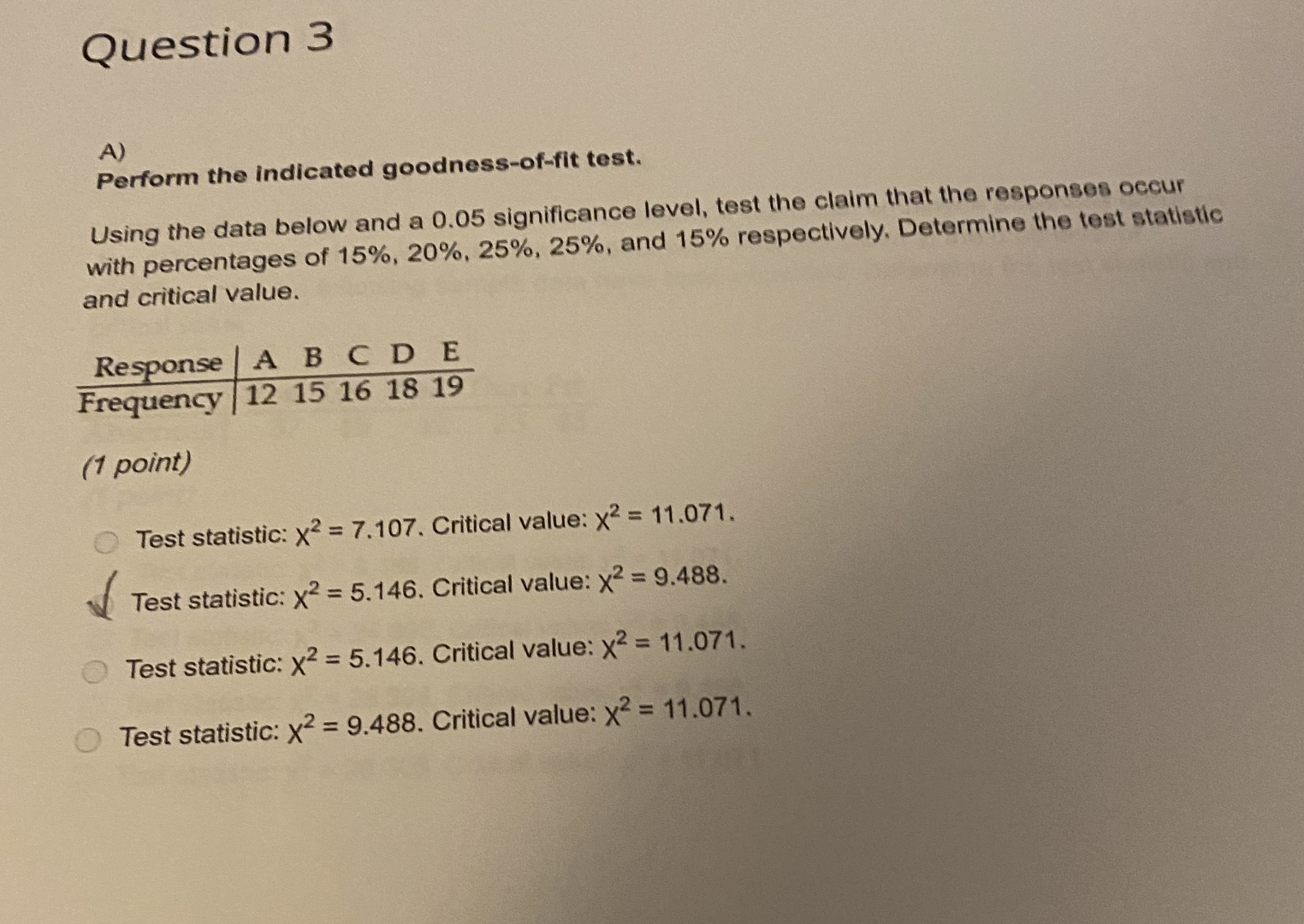 Solved Question 3A) ﻿Perform the indicated goodness-of-fit | Chegg.com