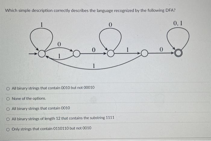 Solved Which simple description correctly describes the | Chegg.com