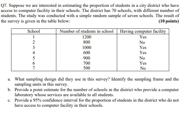 Q7. ﻿Suppose we are interested in estimating the | Chegg.com