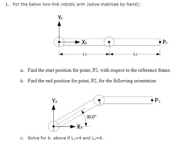 Solved For the below two-link robotic arm (solve matrices by | Chegg.com