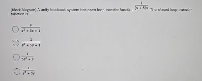 Solved (Block Diagram) ﻿A unity feedback system has open | Chegg.com