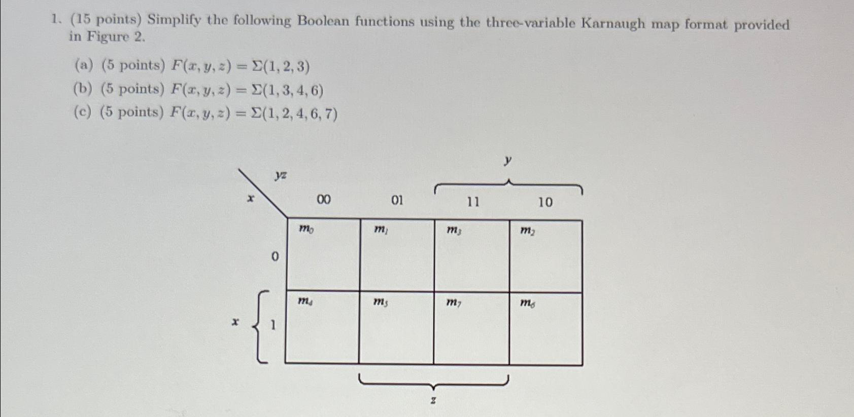 Solved (15 ﻿points) ﻿Simplify the following Boolean | Chegg.com
