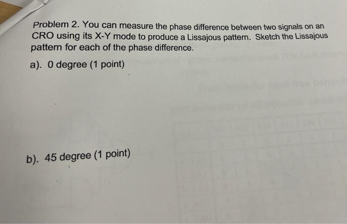 Solved Problem 2. You can measure the phase difference | Chegg.com