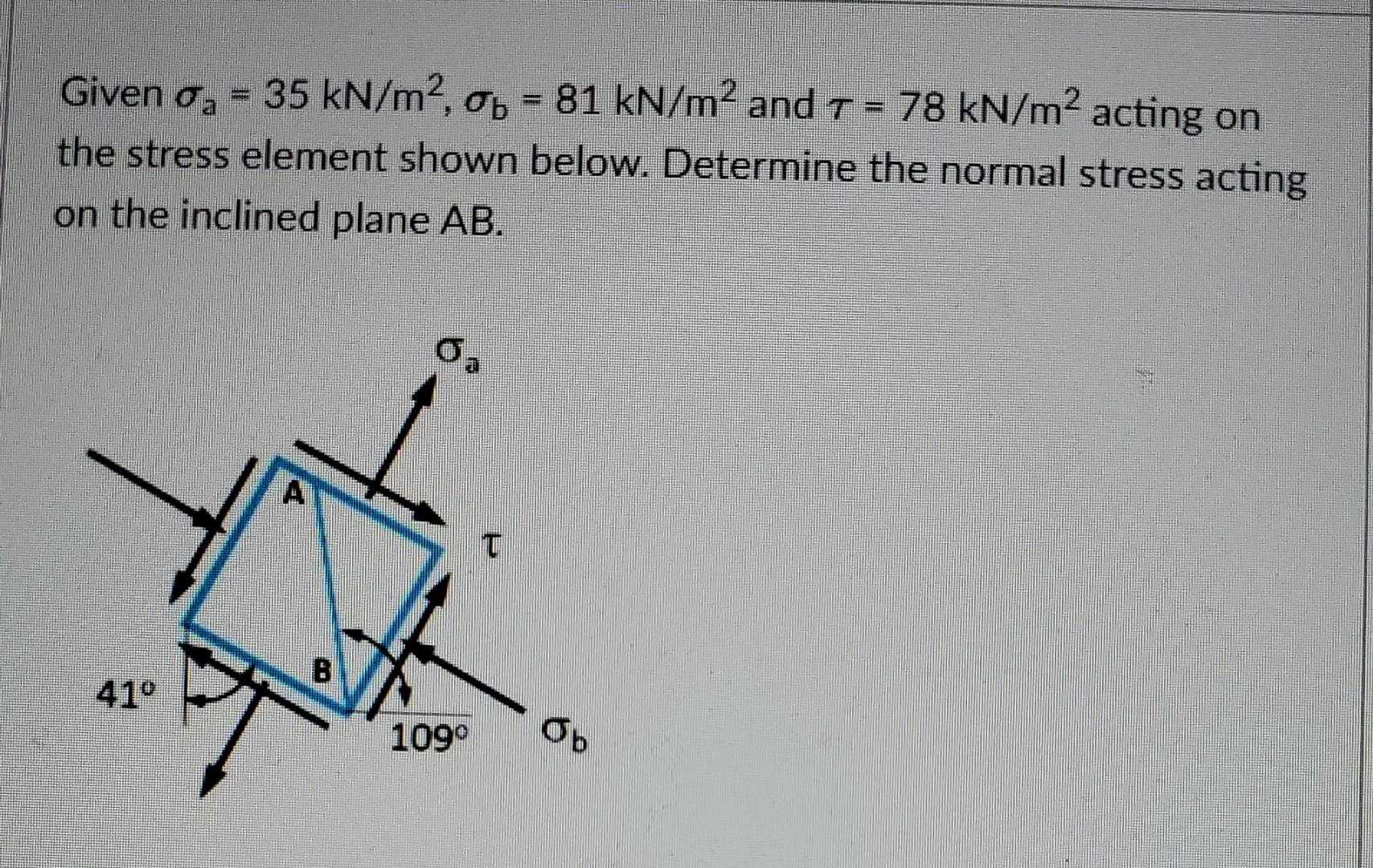 Solved Given og = 35 kN/m2, ob = 81 kN/m2 and T = 78 kN/m² | Chegg.com