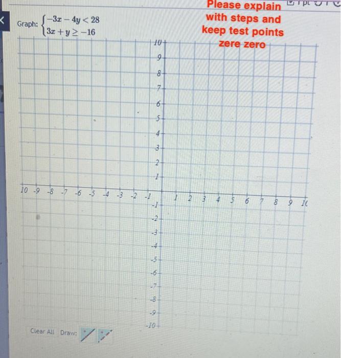 Solved Graph: {−3x−4y