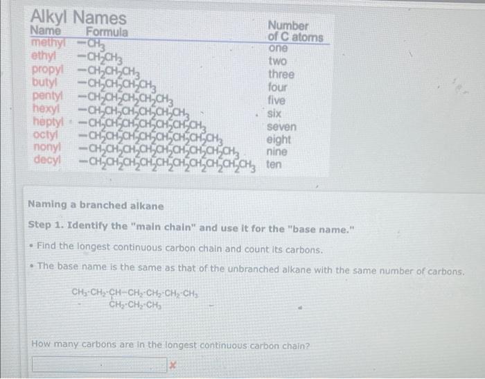 Solved Alkyl Names Name methyl -CH₂ Formula Number of C | Chegg.com