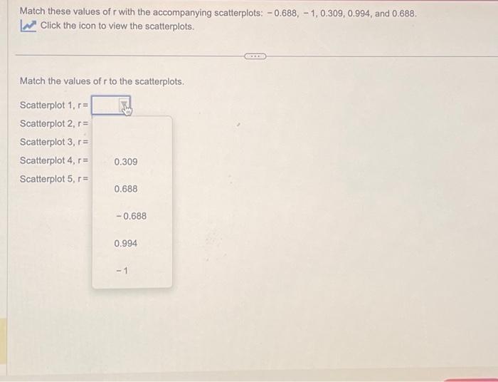 Solved Match these values of r with the accompanying | Chegg.com